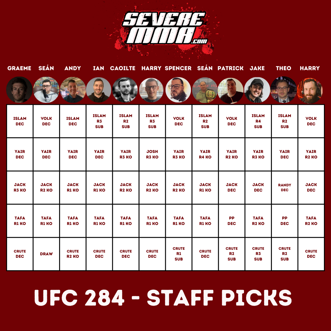 UFC 284 – Severe MMA Staff Predictions – SevereMMA.com - UFC, Mixed ...