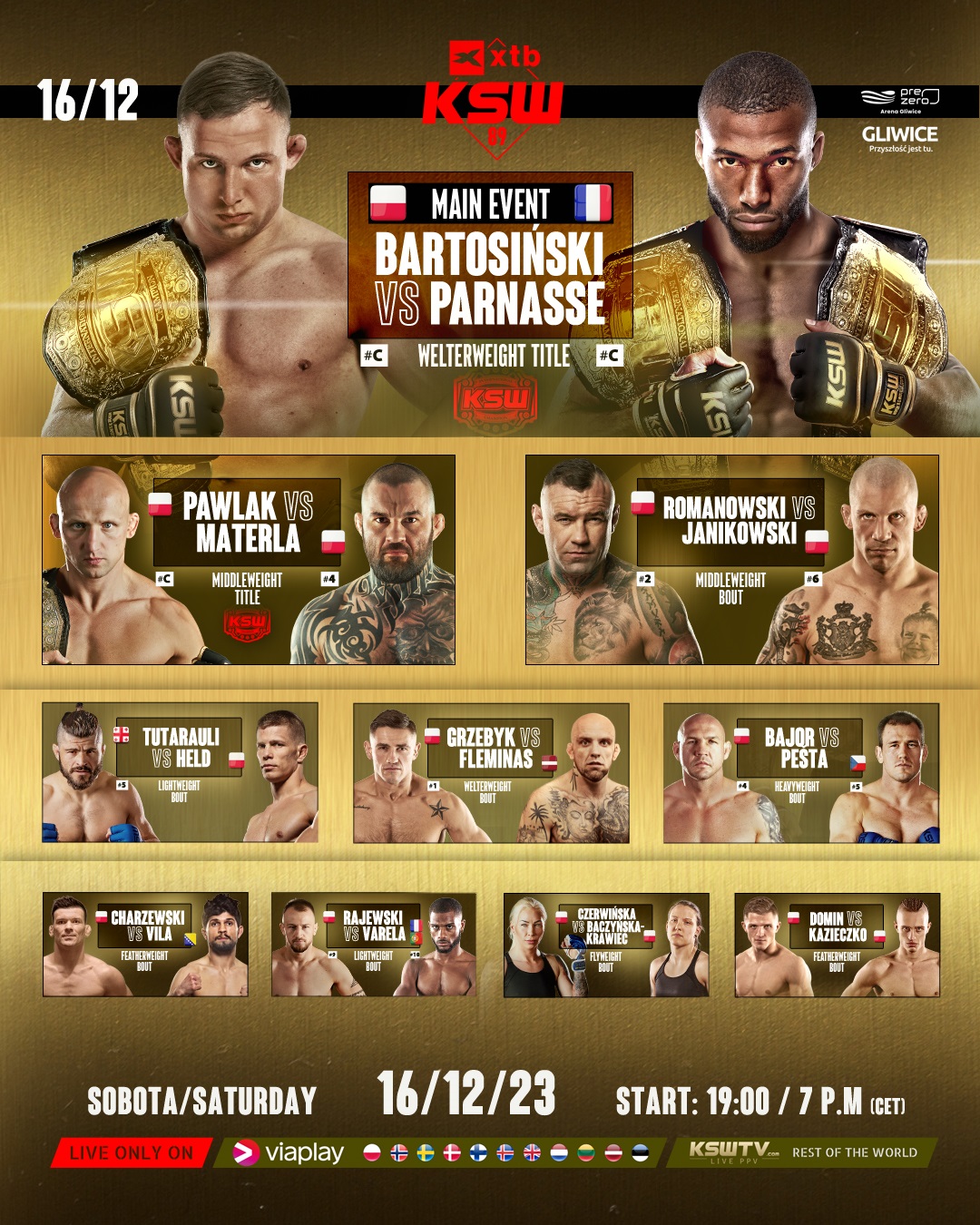 KSW 89 Preview; Bartośinski v Parnasse, Pawlak v Materla – SevereMMA ...